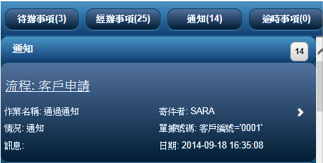 1-6 待辦/經辦/通知/逾時事項 - (8)EEP2012-Mobile Workflow